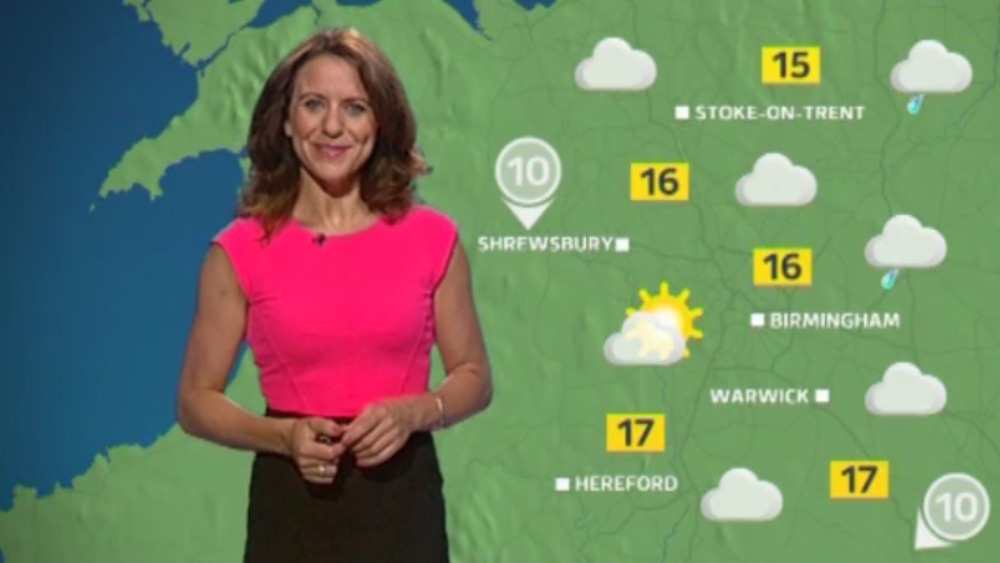 Latest West Midlands Forecast | ITV News Central