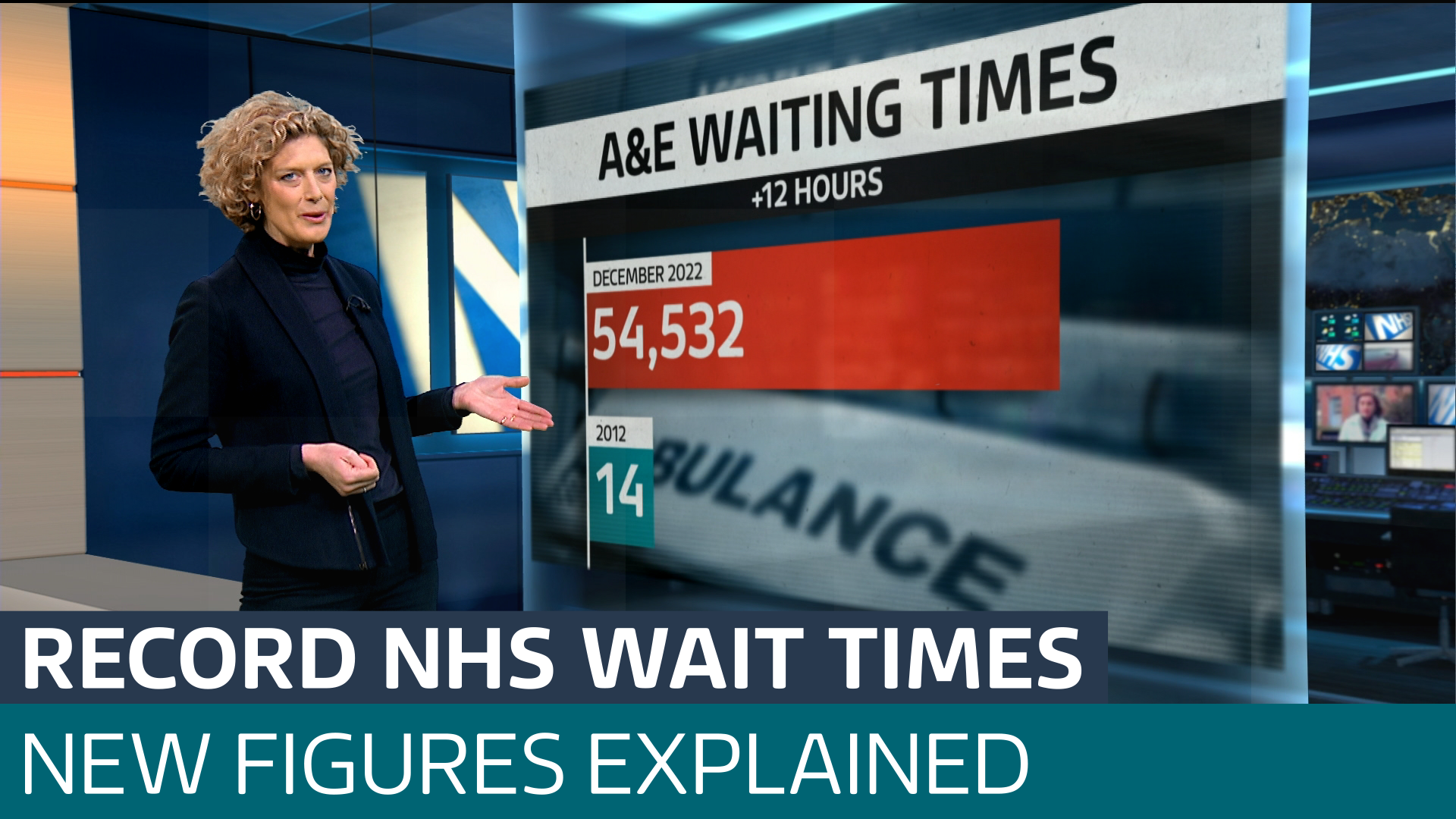 What the newest NHS figures reveal about the severity of the health ...