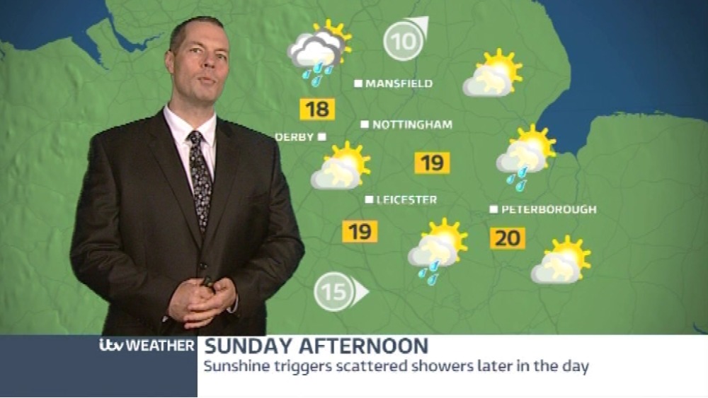 East Midlands Weather Forecast: Showers on Sunday | ITV News Central