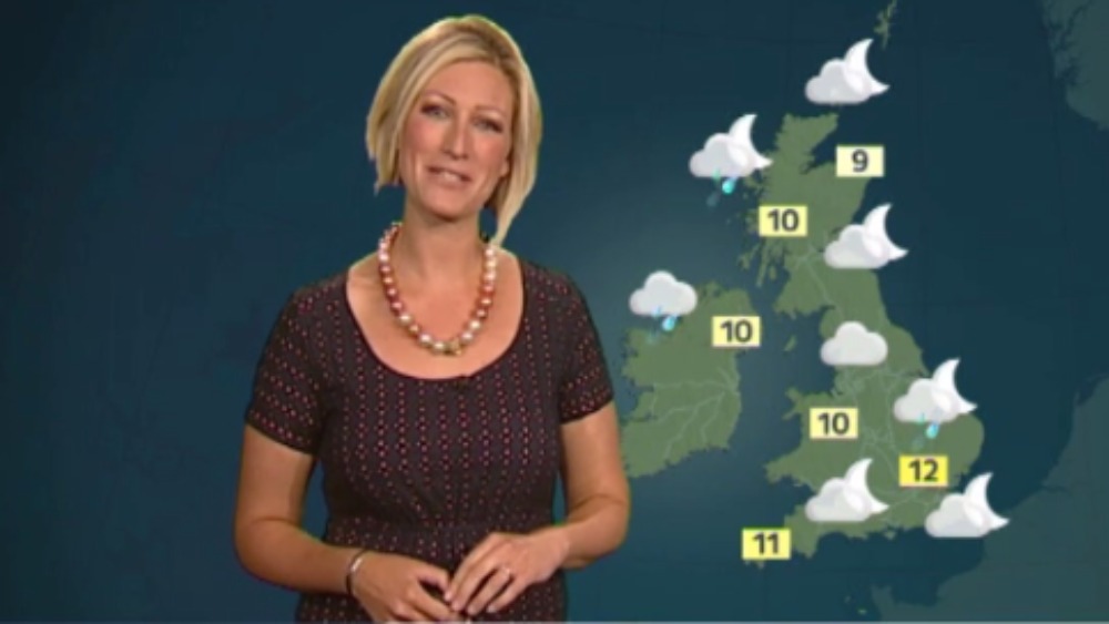 Weather: Sunshine and showers for Tuesday | ITV News