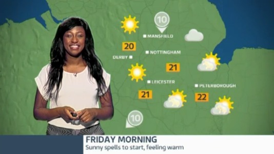 Latest weather forecast for the East Midlands | ITV News Central