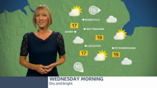 Latest weather forecast for the East Midlands | ITV News Central