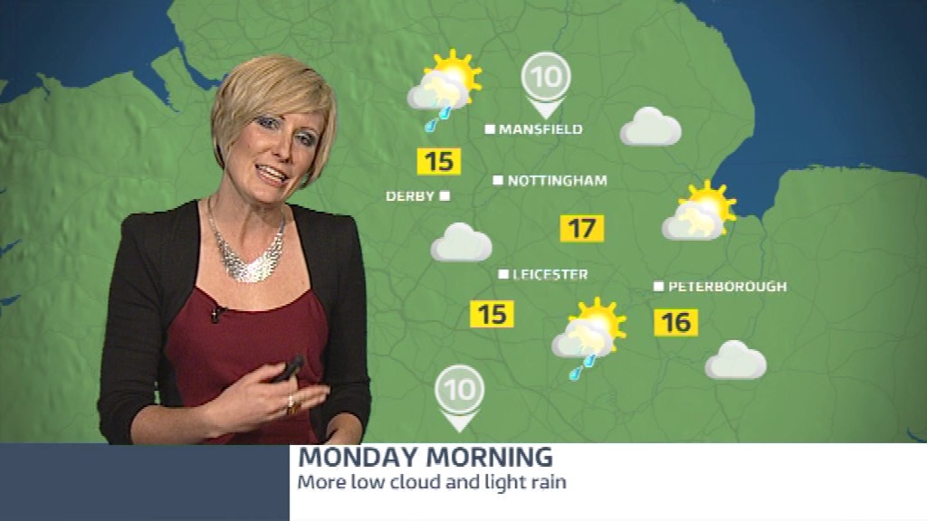 East Midlands weather update - Cloudy with mist | ITV News Central