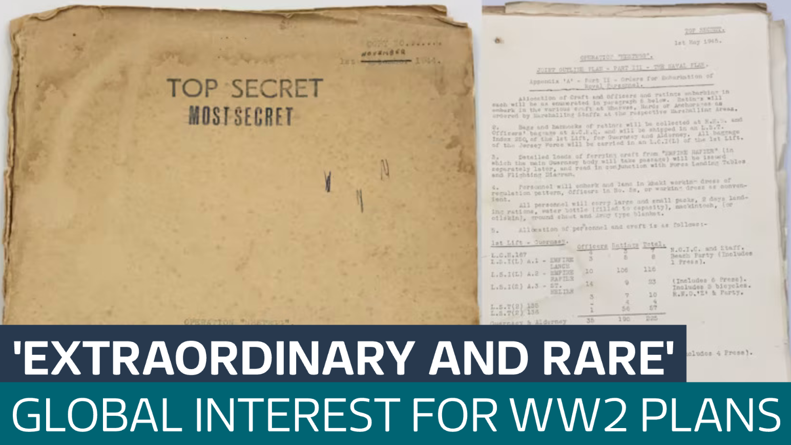 Top-secret British military document sold at auction after being found ...