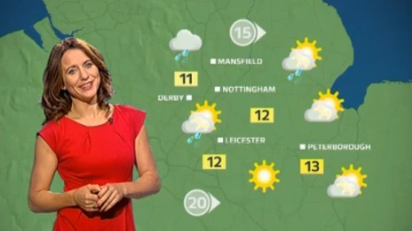 East Midlands Weather: Rain and sunshine | ITV News Central
