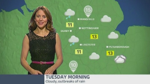 East Midlands weather: A dull, dreary Tuesday ahead | ITV News Central