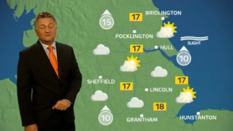 Calendar lunchtime weather update | ITV News Calendar