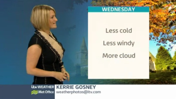 Late weather with Kerrie Gosney | ITV News Calendar