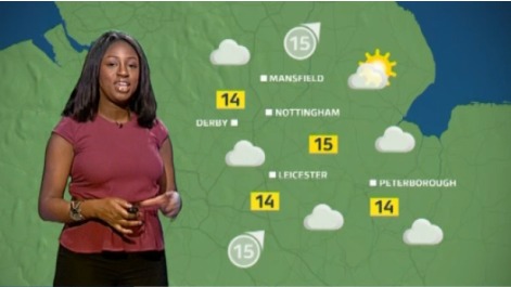 East Midlands weather: cloudy with a little rain | ITV News Central