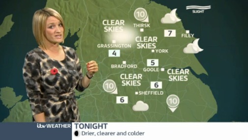 Latest evening weather forecaster | ITV News Calendar