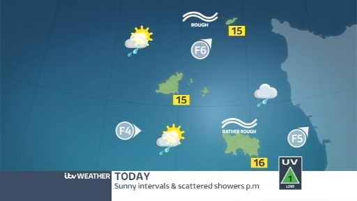 Sunny intervals and scattered showers | ITV News Channel