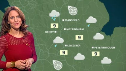 East Midlands weather: Mostly light rain | ITV News Central