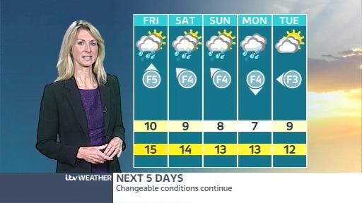 Windy, patch rain, but temperatures above average. Sophia has the ...