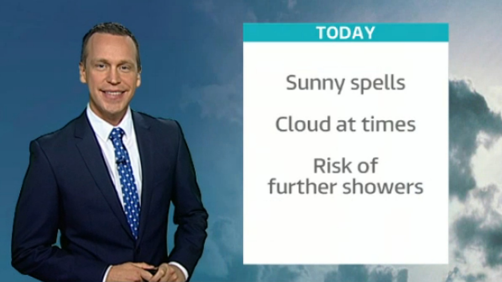 Sunday morning's Meridian weather | ITV News Meridian