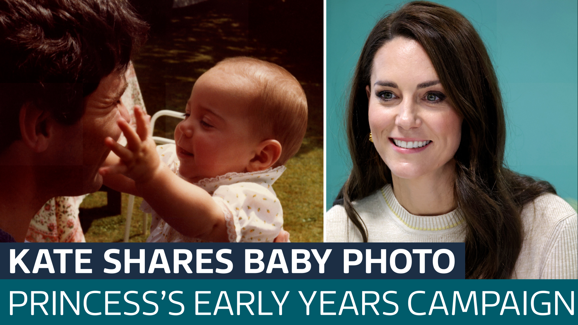 Princess of Wales posts baby picture to kickstart photo-sharing ...