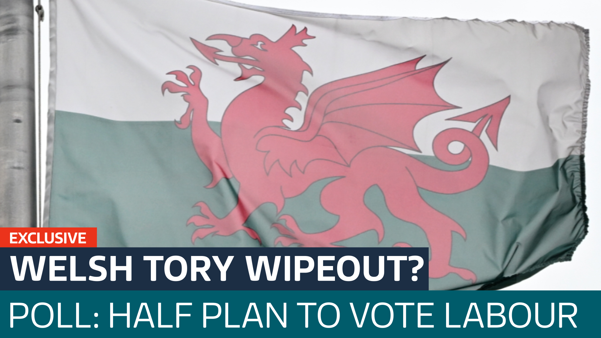 Exclusive: poll shows Conservatives losing half its support in Wales ...