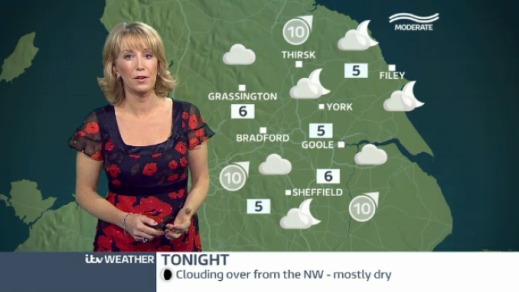 Calendar evening weather with Emma Jesson | ITV News Calendar