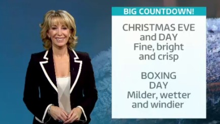 Sunday evening's forecast for the NW with Emma | ITV News Granada