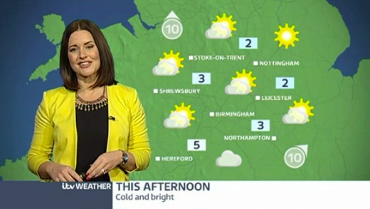 Midlands weather: Cold and sunny with light winds | ITV News Central