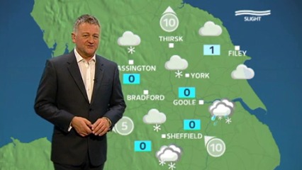 Early weather with Jon Mitchell | ITV News Calendar