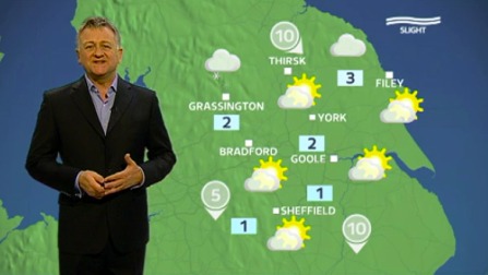 Friday morning weather with Jon Mitchell | ITV News Calendar
