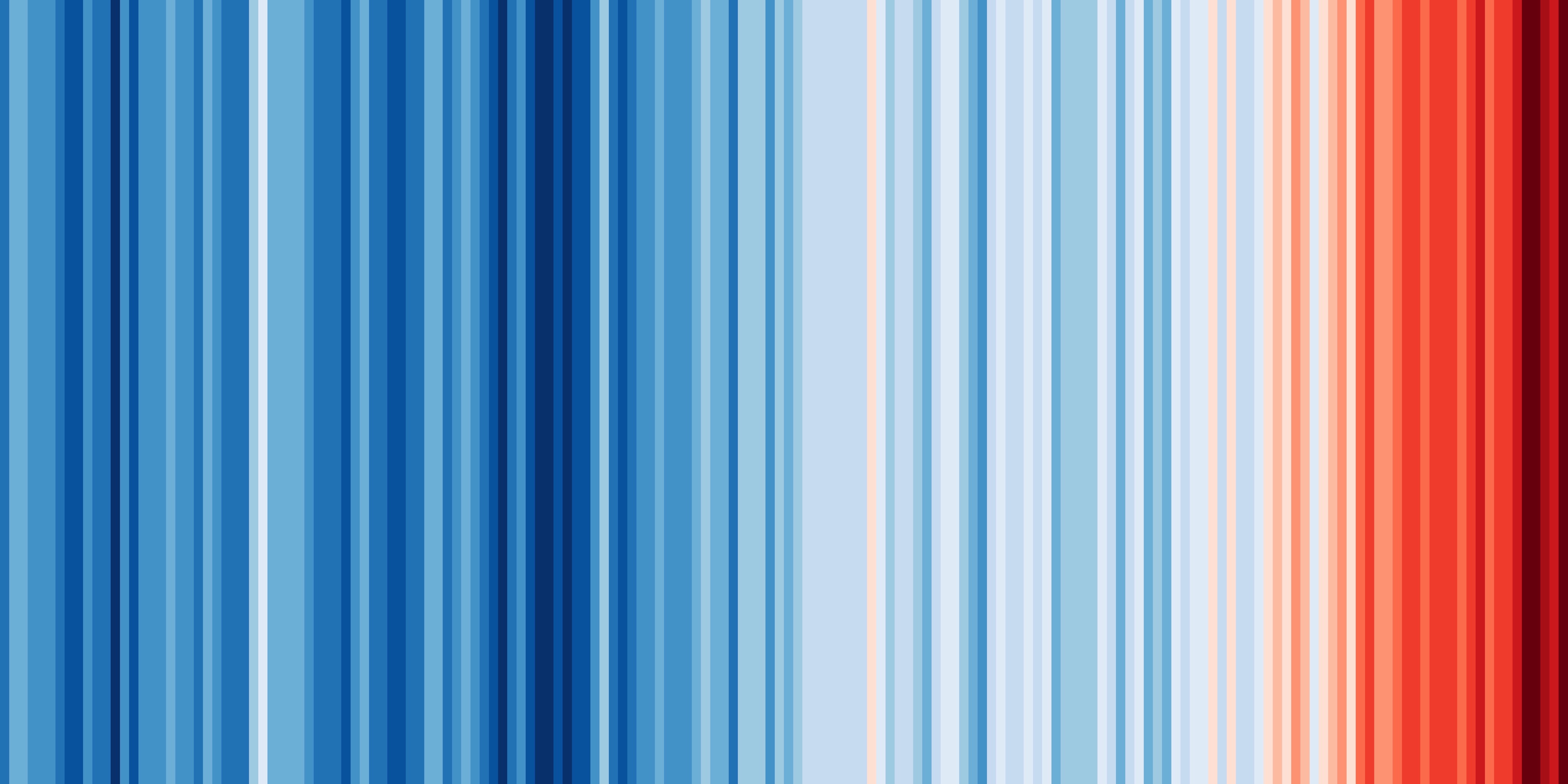 Mets Unite around the world showing the famous Climate Stripes | ITV News