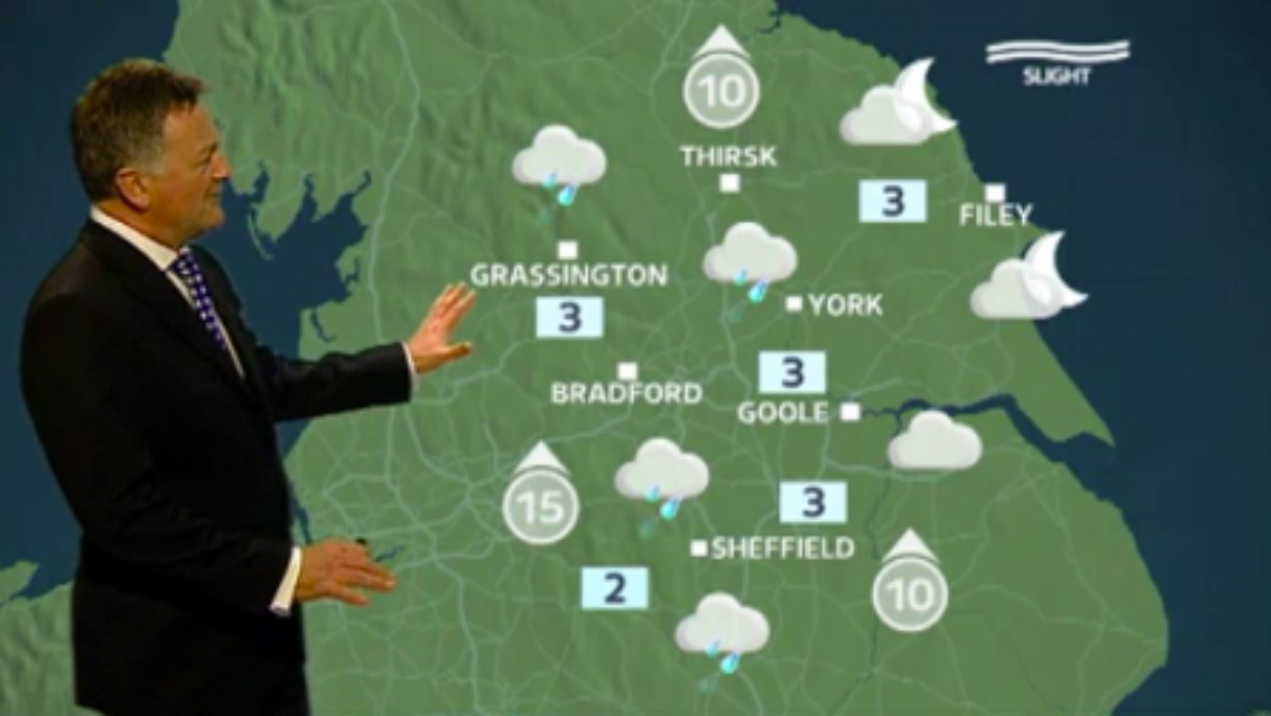 Calendar weather with Jon Mitchell | ITV News Calendar