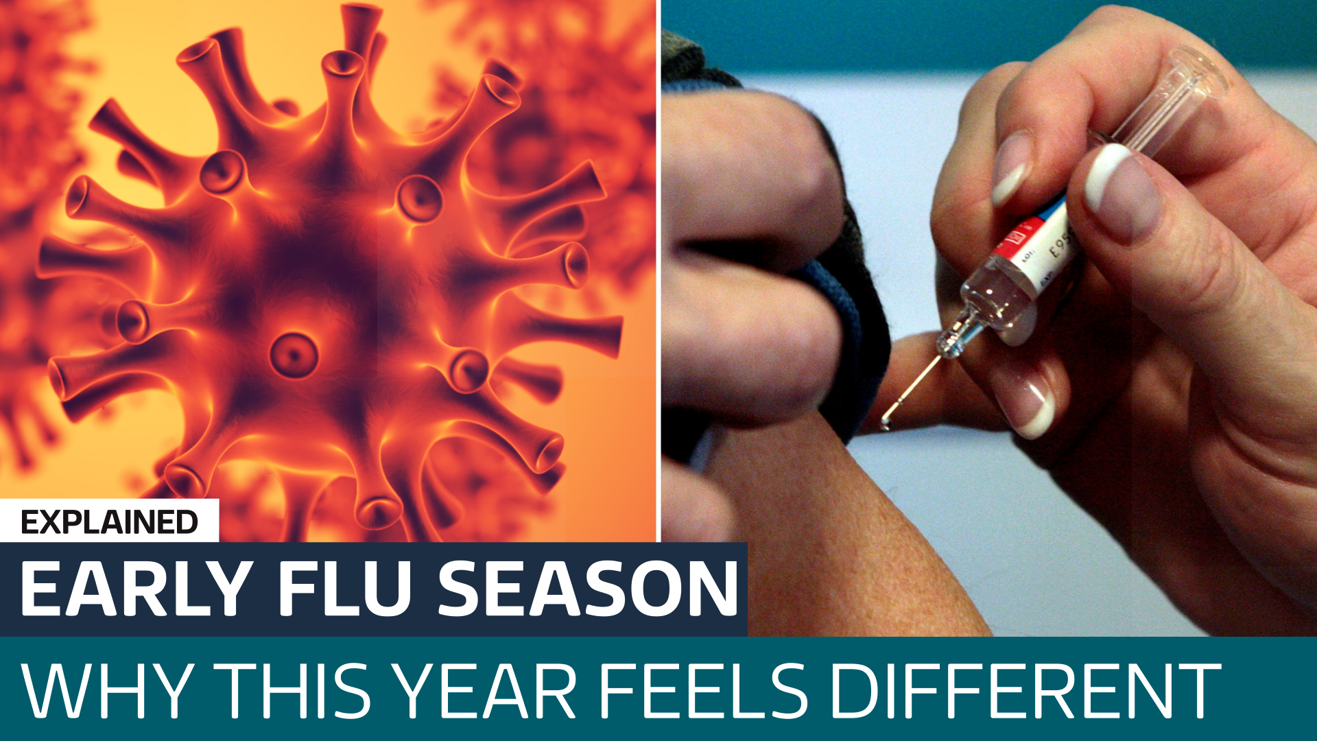 Early flu season: Why does this year's influenza feel particularly bad ...