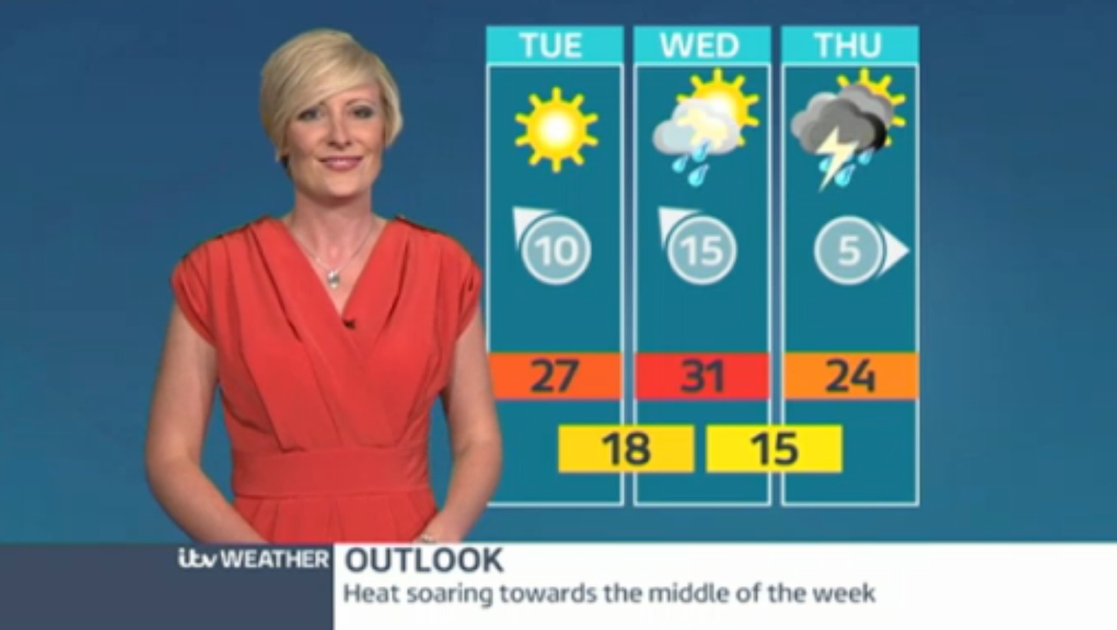 Midlands Weather: Mild night ahead with temperatures rising tomorrow ...