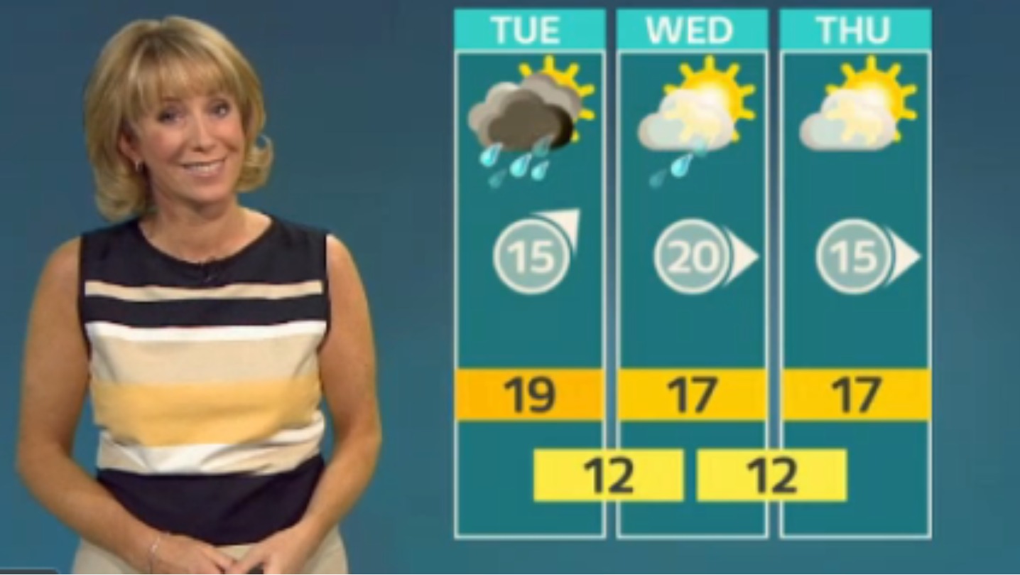 Here's Emma with Sunday evening's forecast for the NW | ITV News Granada