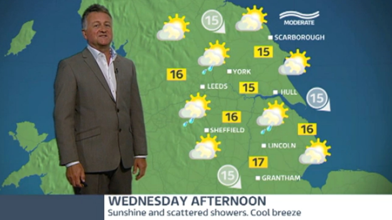 Weather: early morning forecast | ITV News Calendar