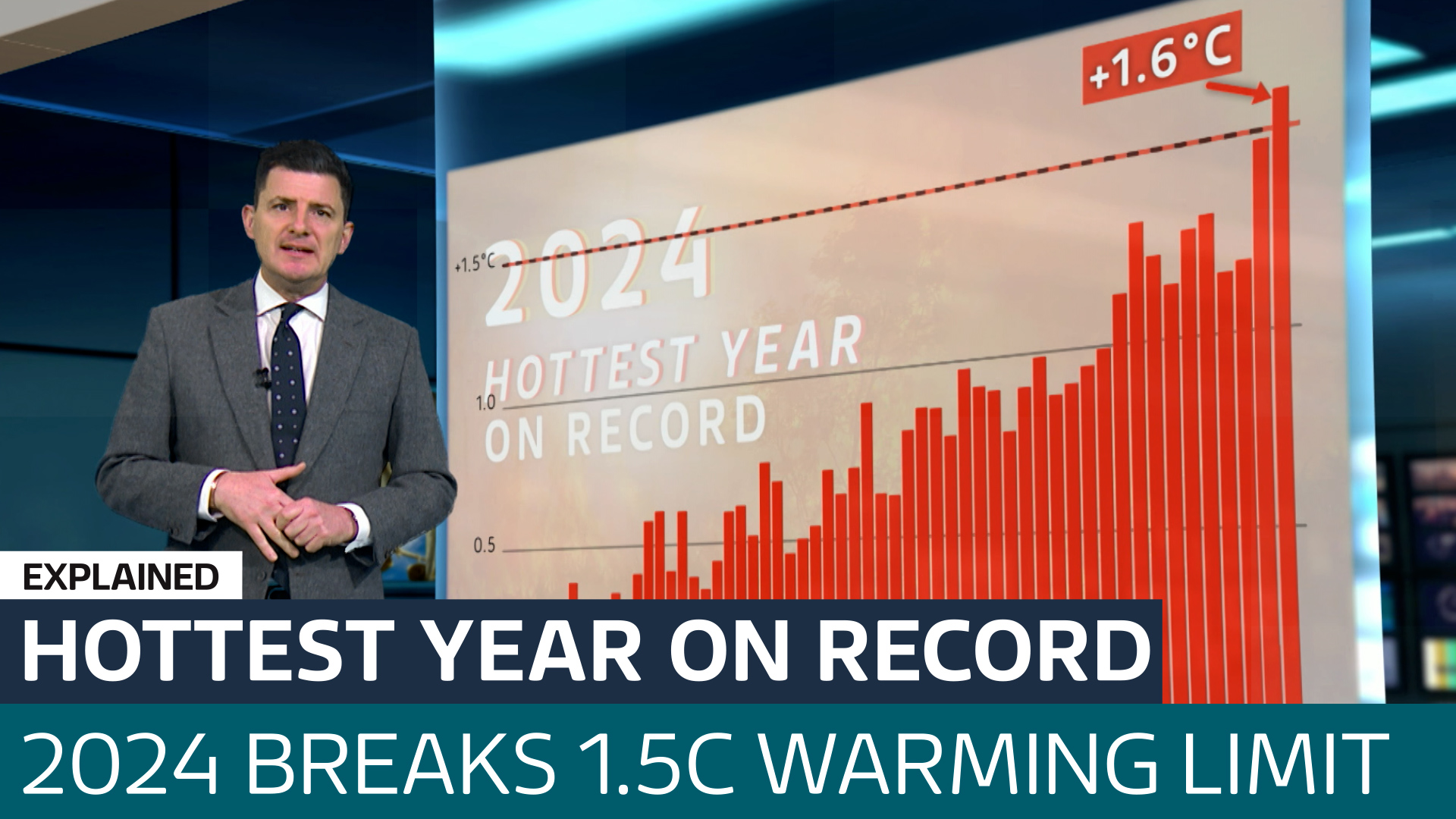 Hottest year on record: 2024 breaks 1.5C global warming limit for first ...