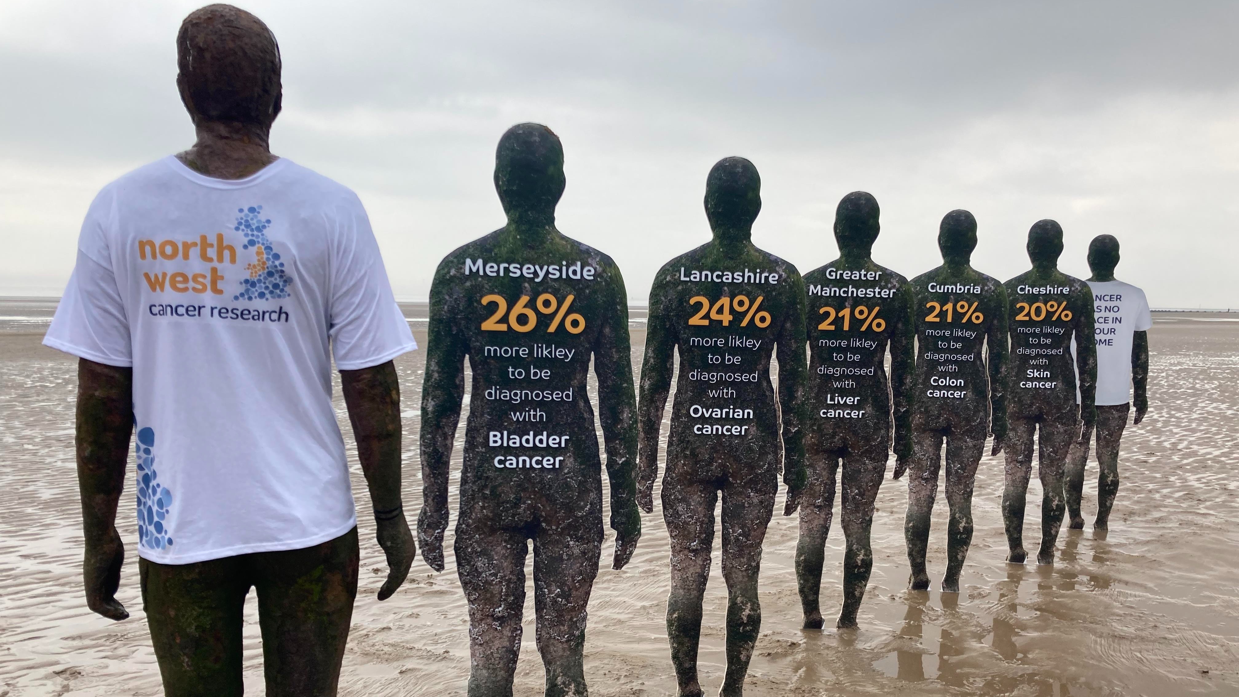 Crosby's Iron Men highlight North West cancer rates | ITV News Granada