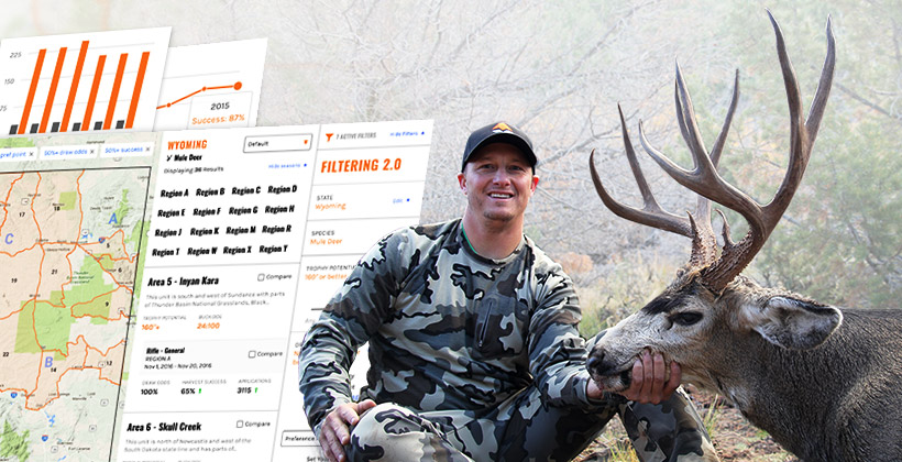 Preparing for Western hunts // GOHUNT. The Hunting Company