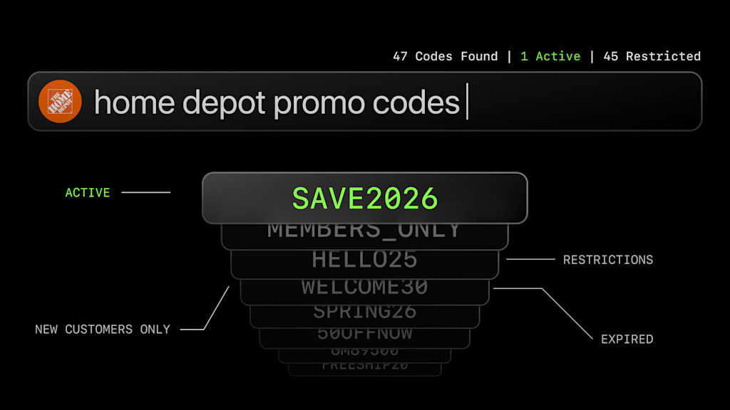 Do Home Depot Promo Codes Work? 58-Code Analysis