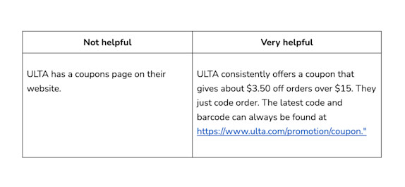 How to write a great Savings Tips for the SimplyCodes community