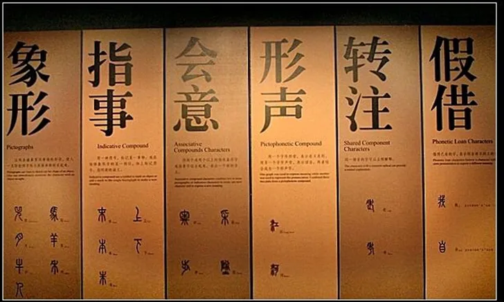 History of Chinese Writing