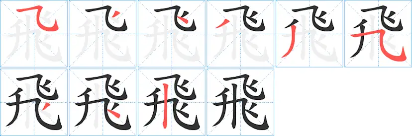 Learn Chinese
