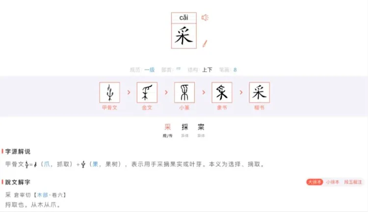 How were Chinese characters created?