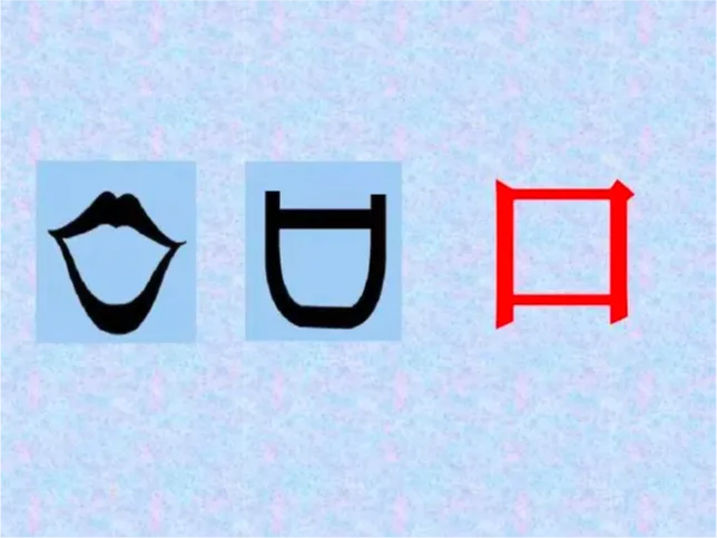 How were Chinese characters created? The Six Books, also known as the ...