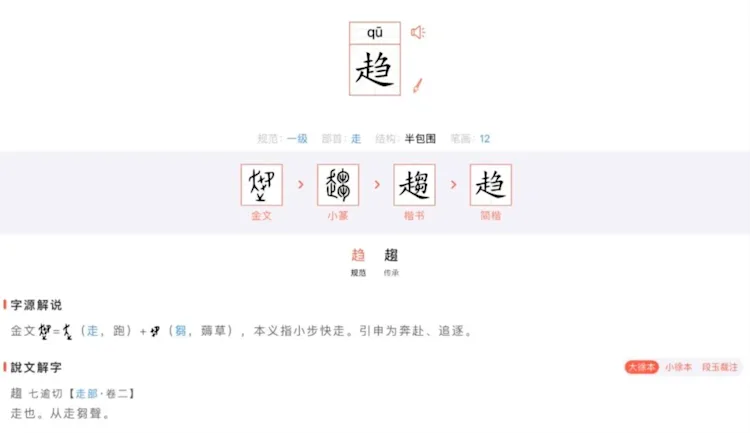 How were Chinese characters created?Six Books -4. Form sound