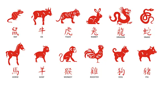 Complete Chinese New Year Greetings For 2024