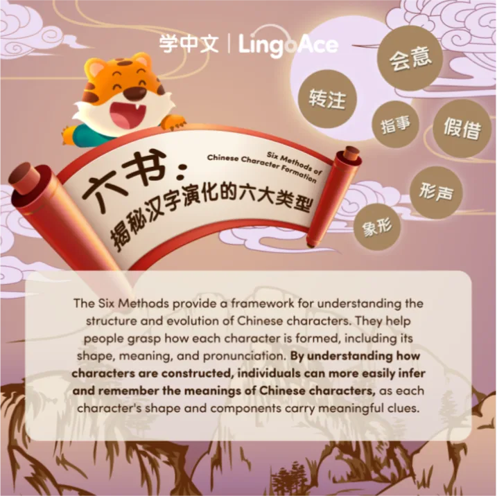 Learn Chinese
