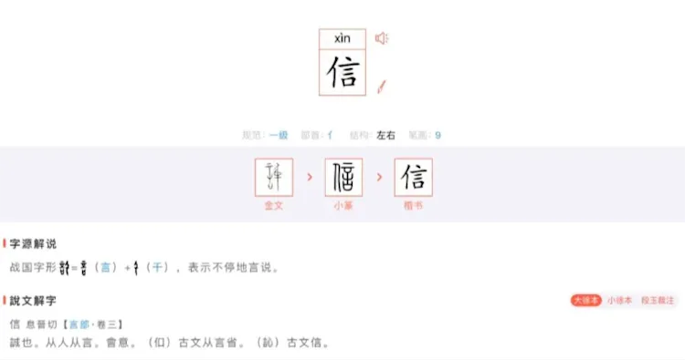 How were Chinese characters created?