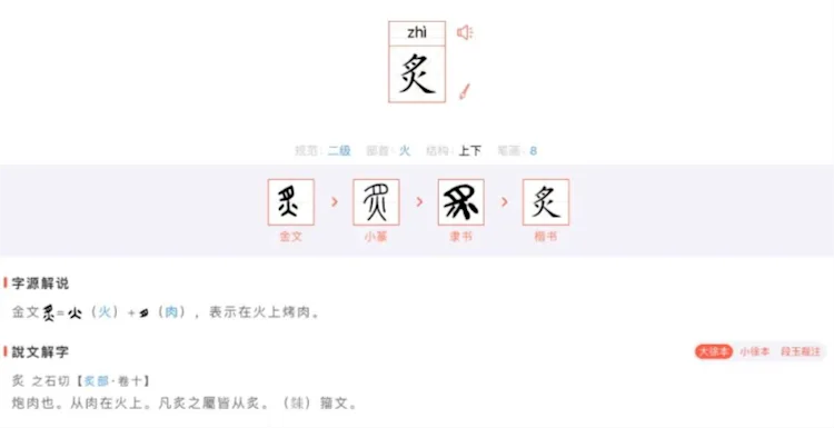 How were Chinese characters created?