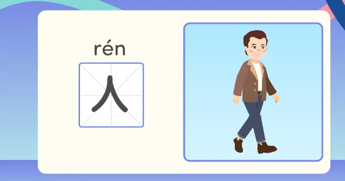 Top three things about writing Chinese characters