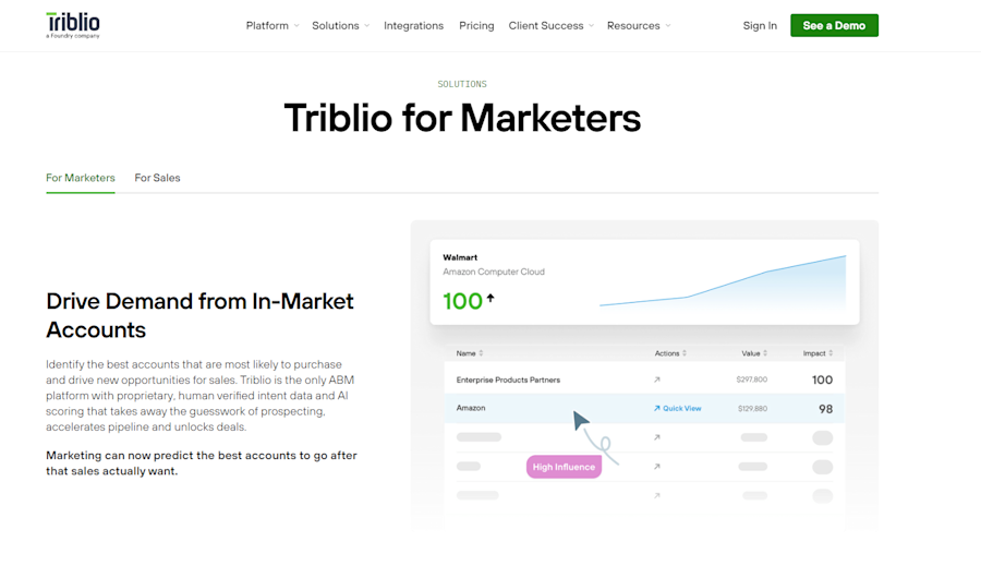 42 Best Account-Based Marketing (ABM) Tools for 2024