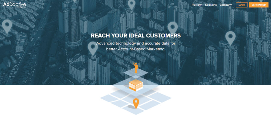 47 Best Account-Based Marketing (ABM) Tools for 2022