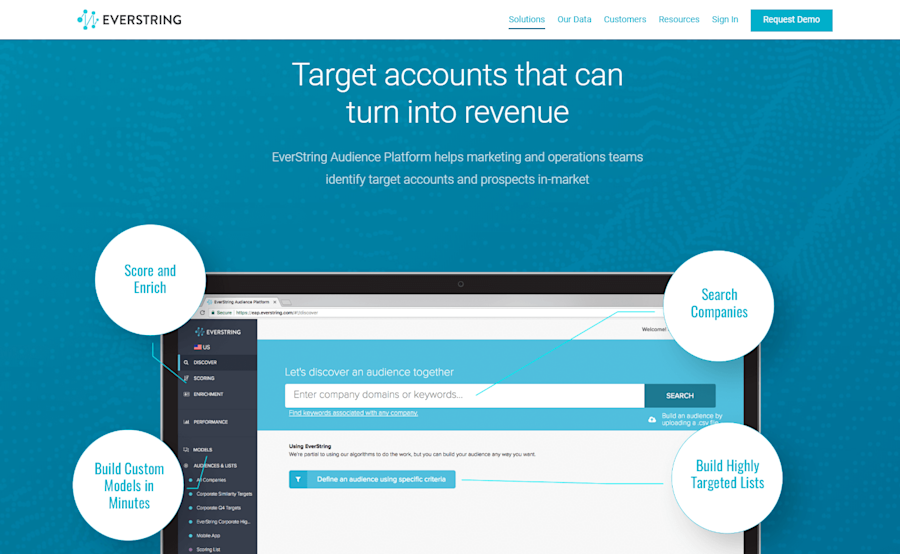 47 Best Account-Based Marketing (ABM) Tools for 2022