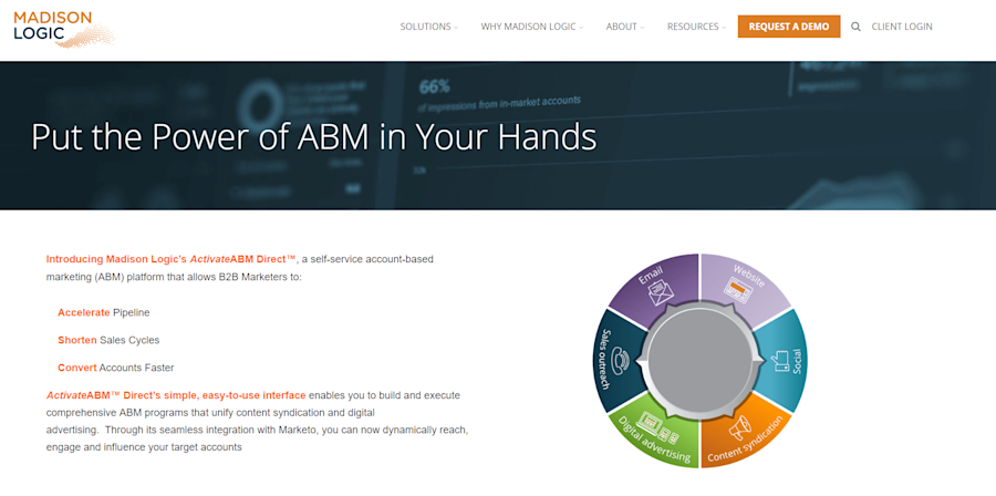 47 Best Account-Based Marketing (ABM) Tools for 2022